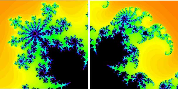 The Mandelbrot Set | Rationalising The Universe