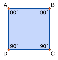 What is a Group? | Rationalising The Universe