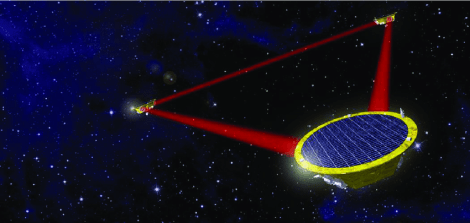 Inspirational Systems | Rationalising The Universe